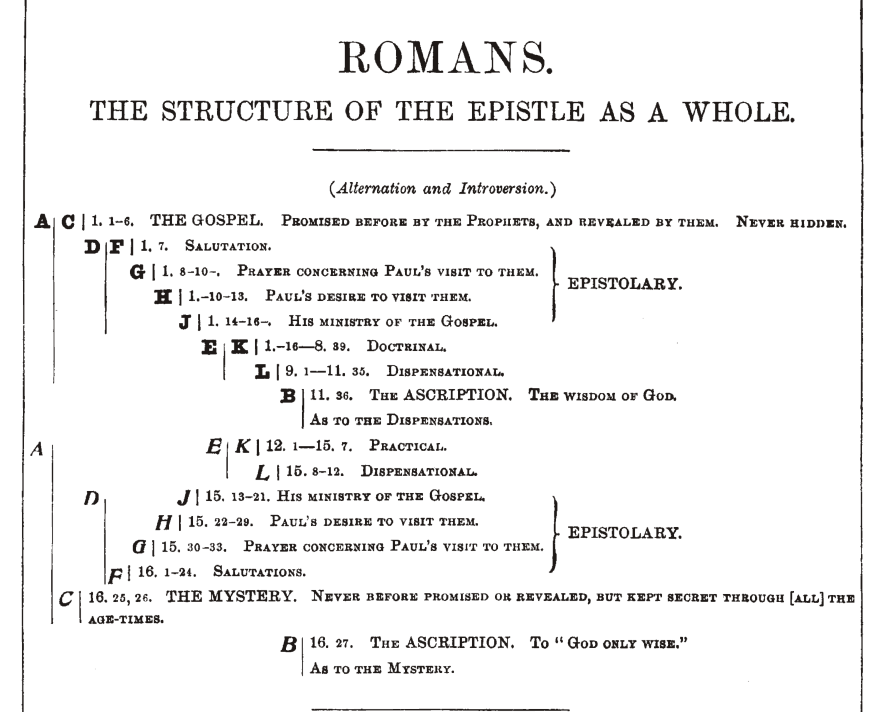 Romans A Unique Parenthetical Overview Romans A Unique Parenthetical Overview